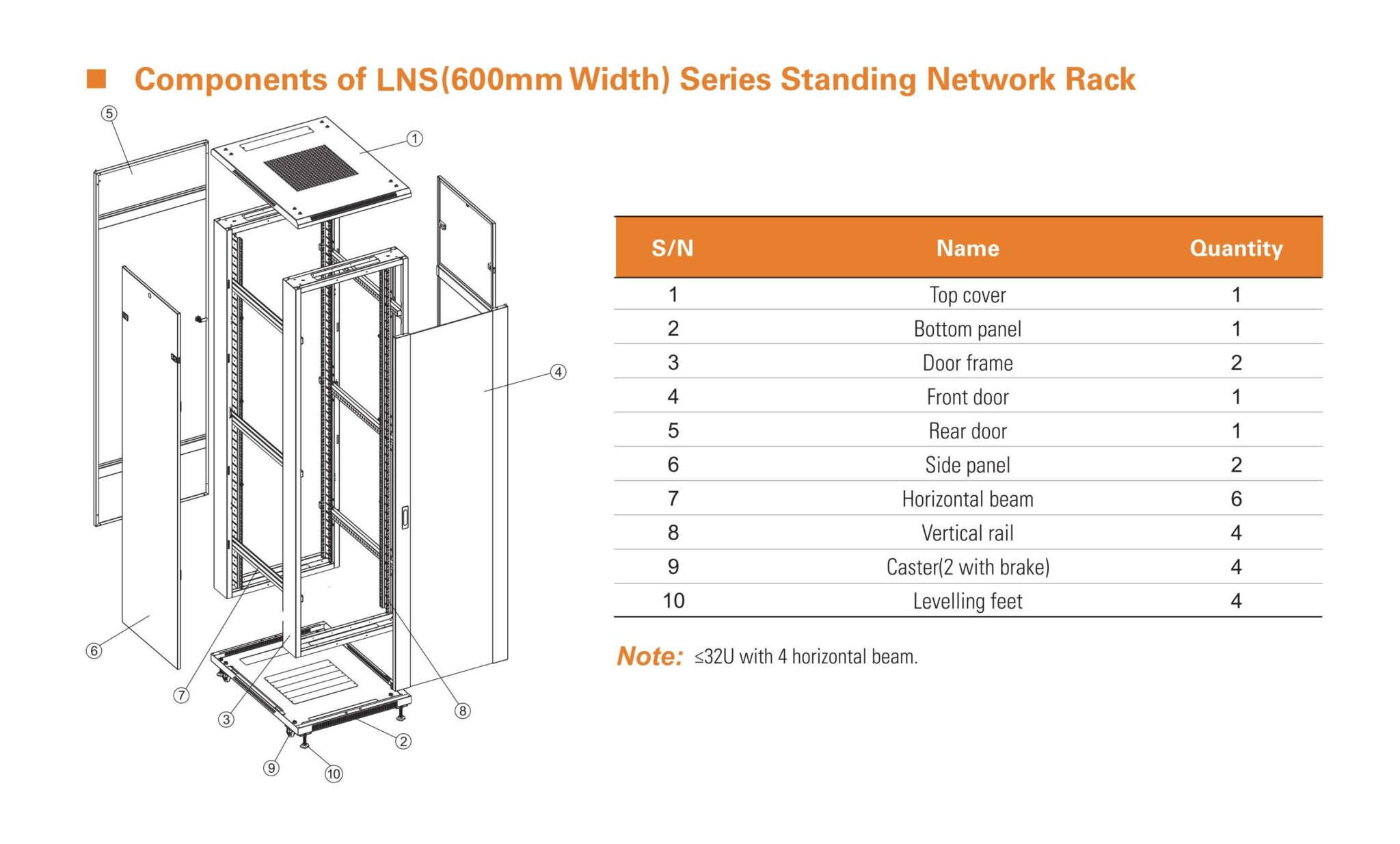 Server Rack Enclosure, 42U, Black,2055H X 600W X 800D - Jamanet