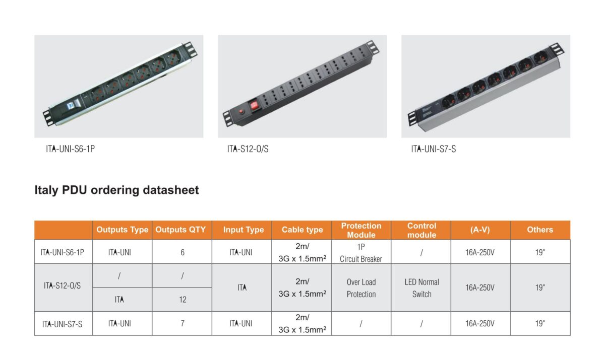 1U 19inch Italy Power Distribution Units (PDUs) - Jamanet